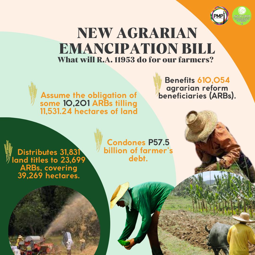 President Ferdinand R. Marcos Jr. recently signed into law R.A. 11953 ...